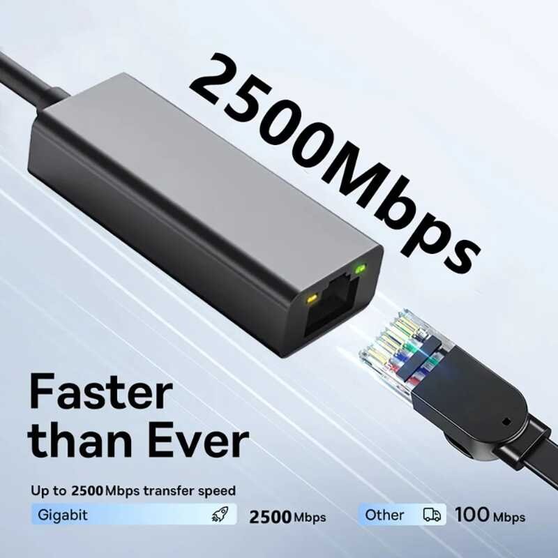 Network 2500Mbps Card USB C Type-C Ethernet Upang RJ45 Wired Adapter 2 ...
