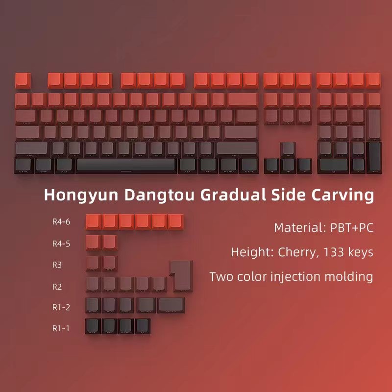 【Local Delivery】Goodluck is coming Keycap OEM Profile 133keys carving ...