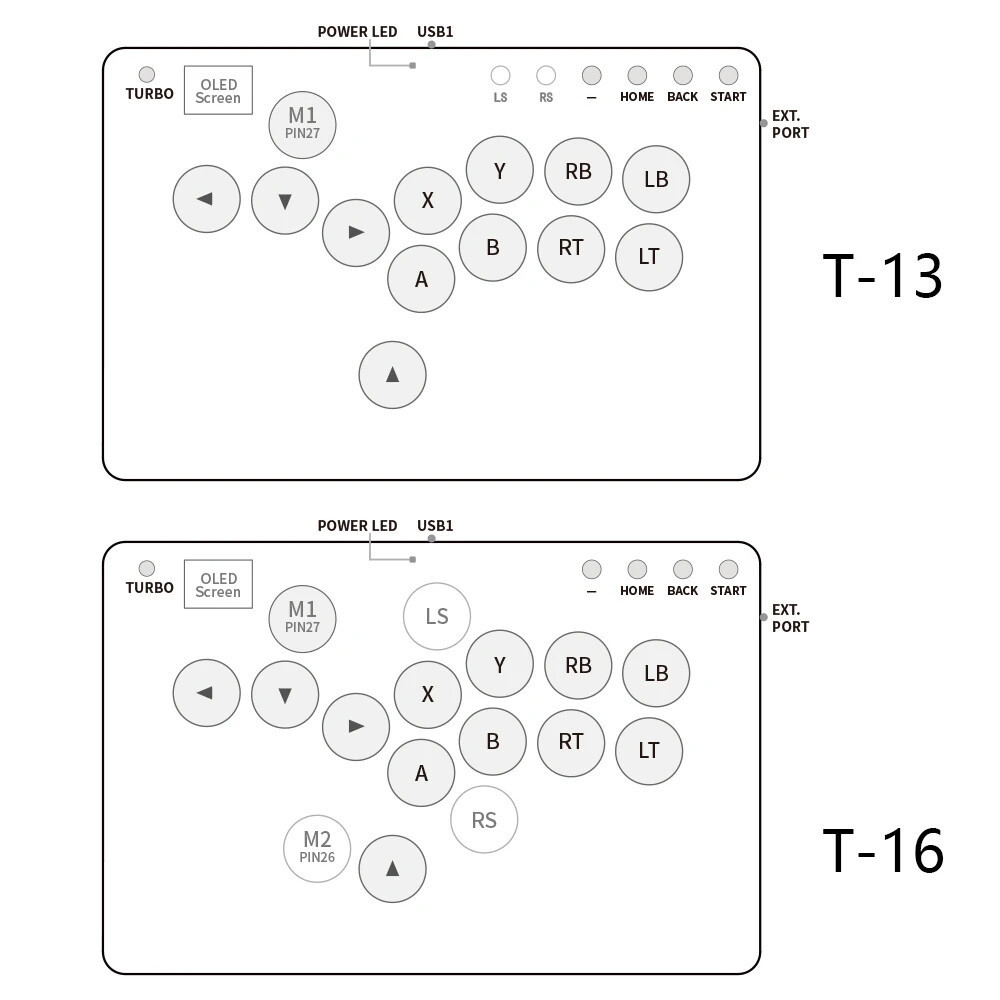 Joystick Hitbox Keyboard Arcade Stick Controller For PS4/PS3/Switch ...