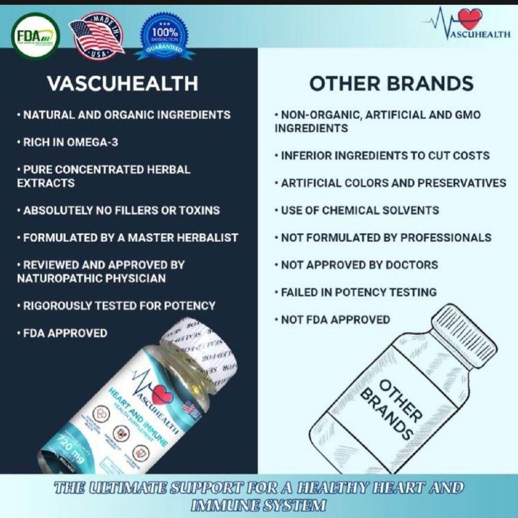 VASCUHEALTH EPEKTIBONG GAMOT SA MAY ALTAPRESYON HEART PALPITATION ...