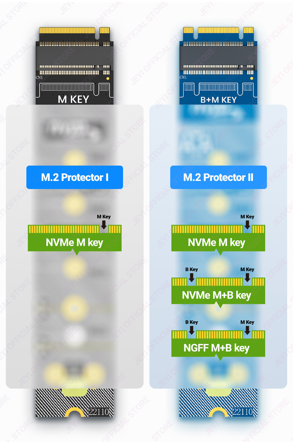 JEYI M.2 NVMe SATA Protection PCB Board Converter PCIe 4.0 Solid State ...