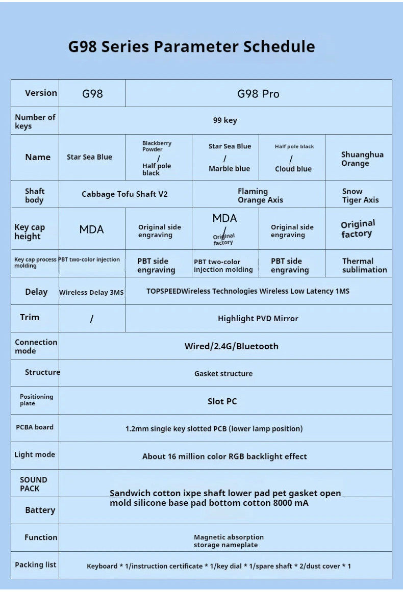 MCHOSE G98PRO Mechanical Keyboard Tri-mode Wireless Hot Swap 99keys Gasket Structure Customized ...