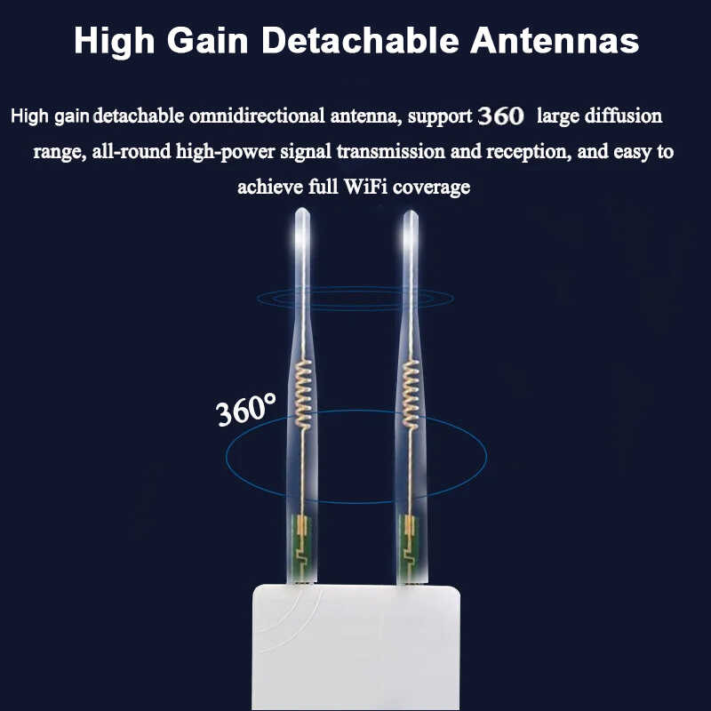 1200Mbps Kuwfi Outdoor Dual Band Wireless Wi-Fi Access Point AP Router ...