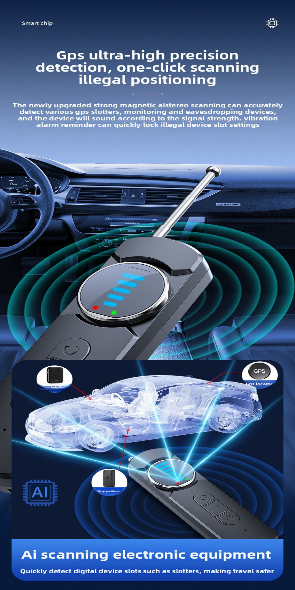 F16Camera Detector Wireless Signal Hotel Anti-Surveillance Device ...
