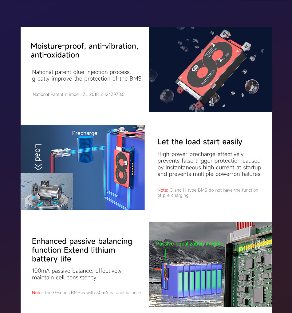 NEW KMS DALY Hardware BMS Li-ion 13s 14s LiFePO4 15s 16s 48V 20A-100A ...