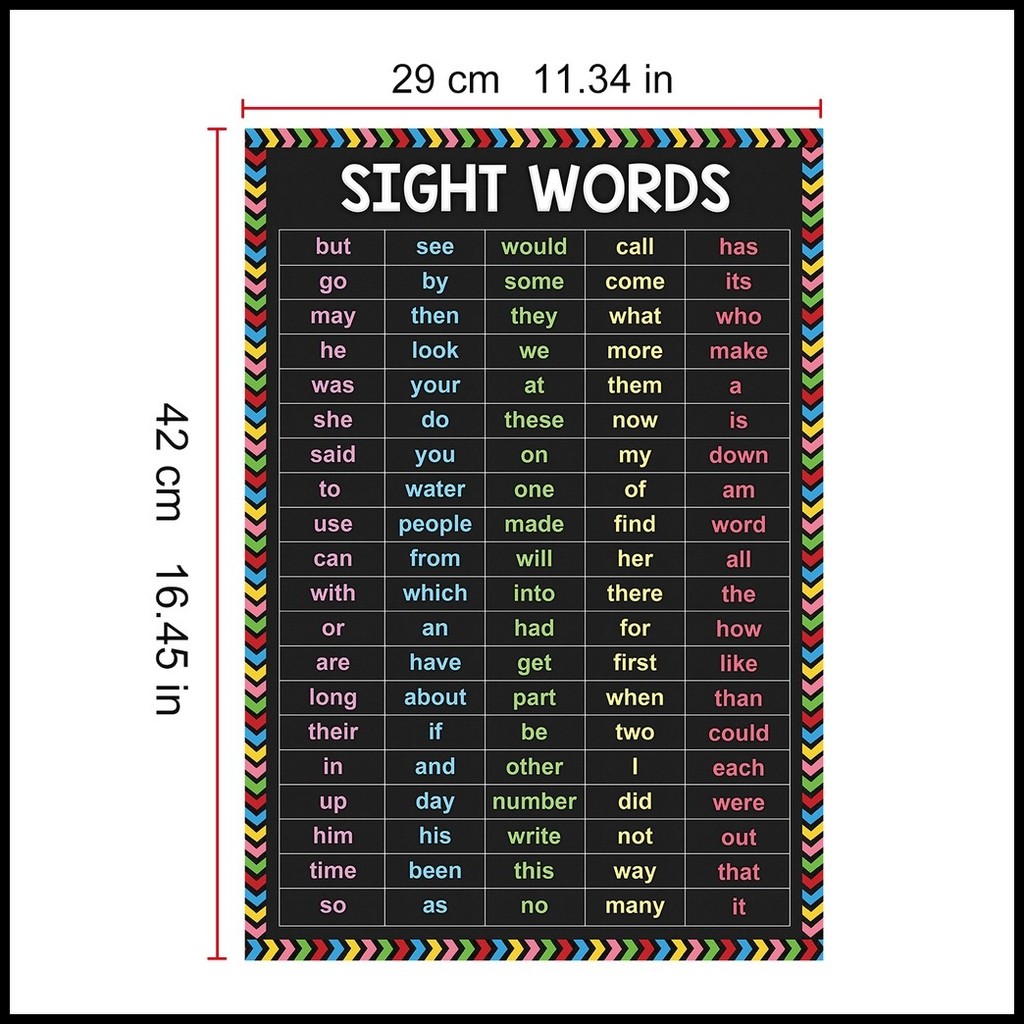 2pcs Sight Words Phonics Word Families Kids Educational Posters ...