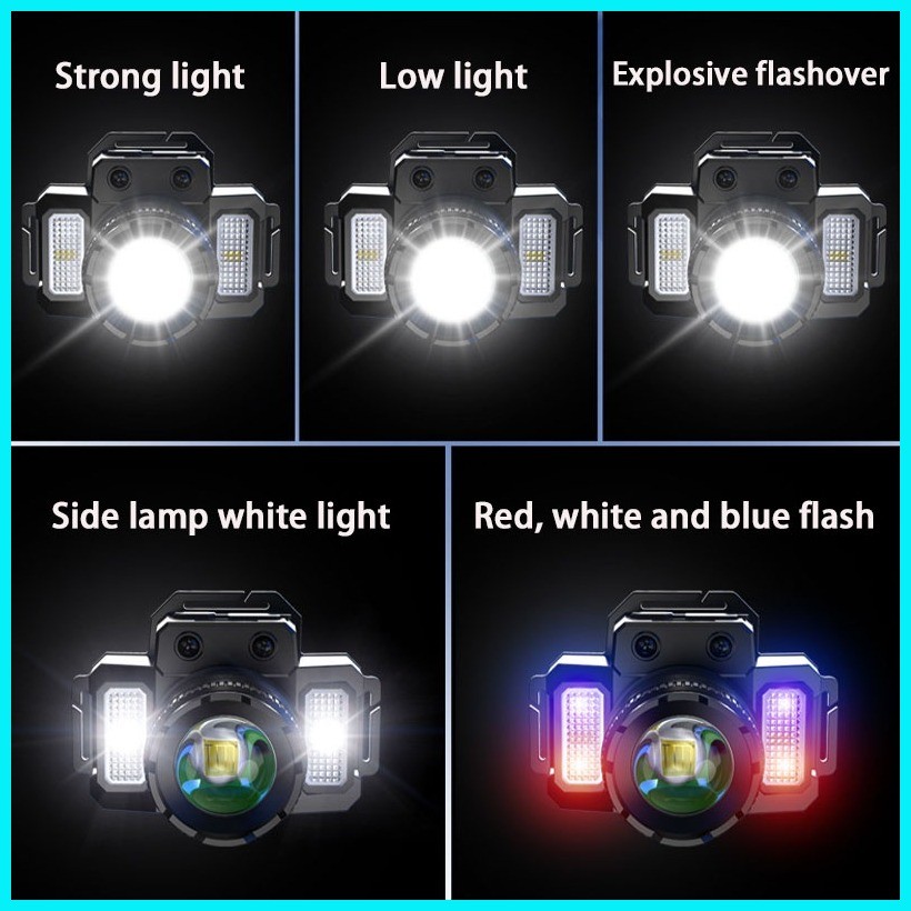LED Headlamp Flashlight Powerful Head Flashlight USB Rechargeable Head ...