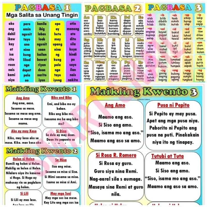 2C0 Reading PAGBASA Laminated Educational Chart A4 Size | Shopee ...