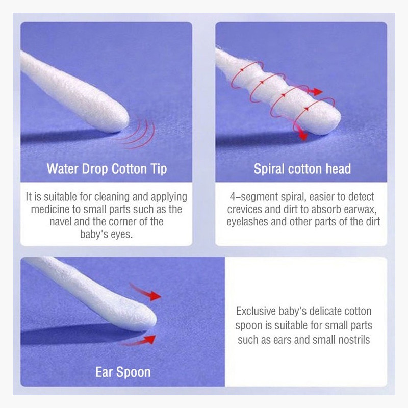 200pcs Cotton Swab For Kids Baby Adult Cotton Buds (For Ears, Nose ...