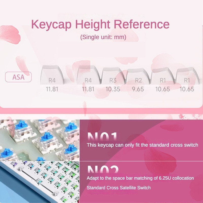 PBT Keycap Pudding Sakura Gradual PC Trans Light Transmission ASA Dye ...