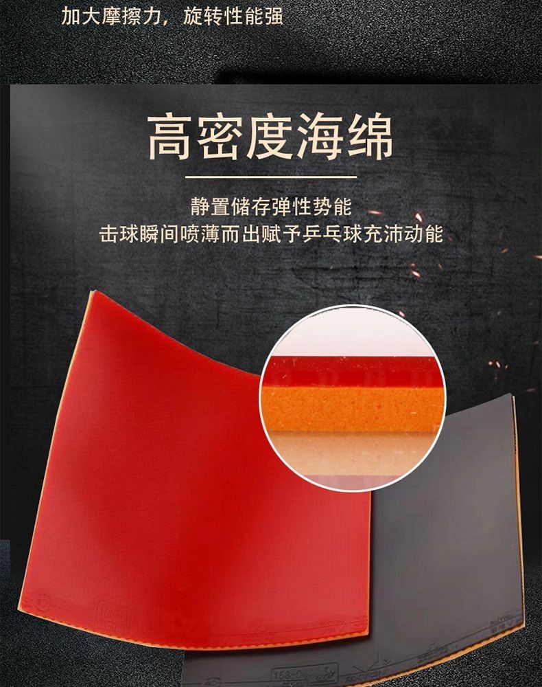 LOKI RXTON 5 PRO Table Tennis Rubber Allround Spin Control Ping Pong ...