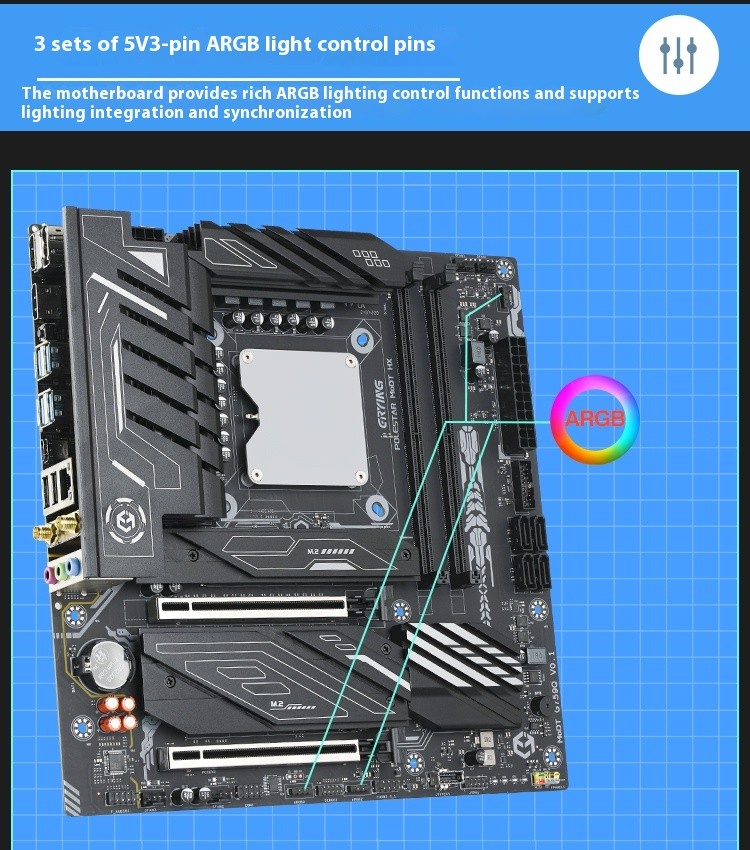 SZBOX Core I5 14450HX/I7 14650HX/I7 14700HX/I9 14900HX Gamer ...