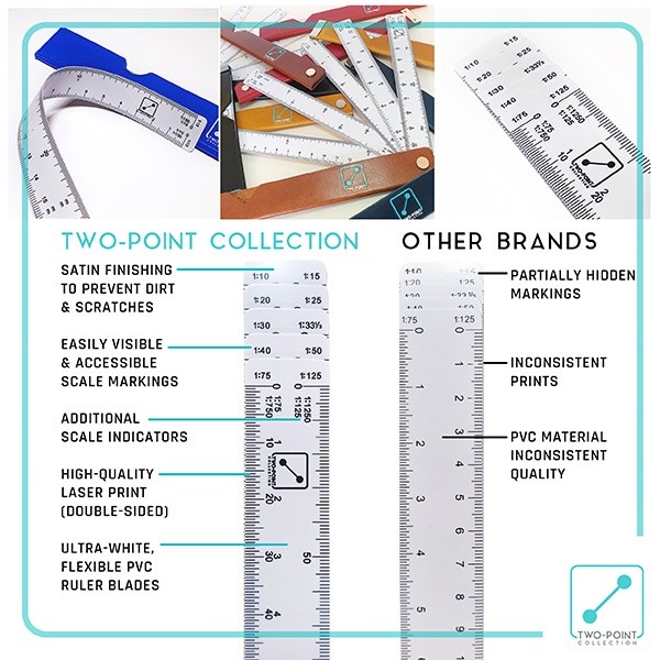 Fan Scale 5-Blade Metric Ruler DOUBLE-SIDED - LIMITED LEATHER ...
