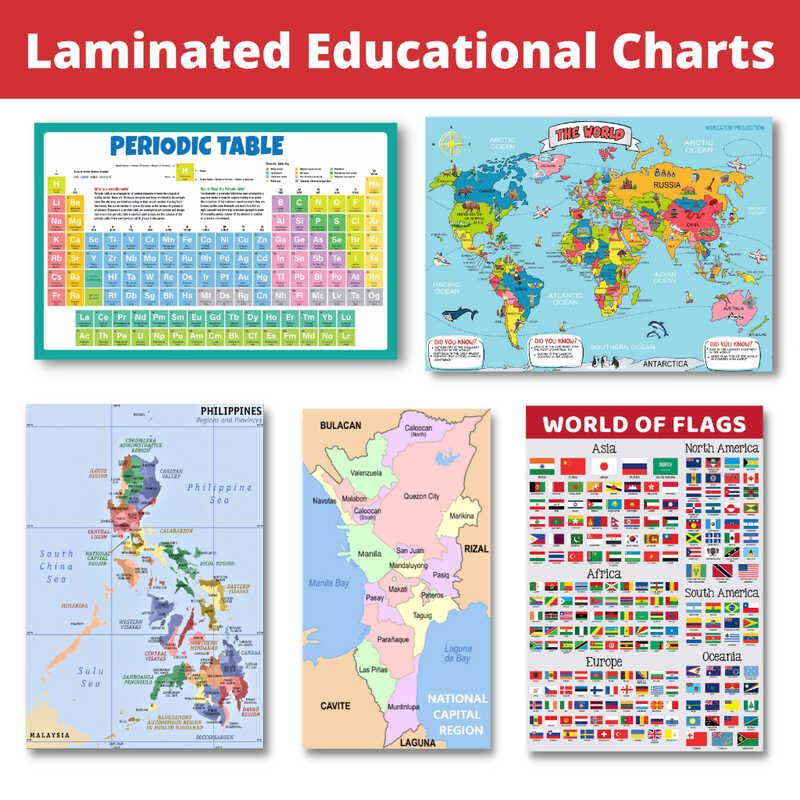 Laminated Educational Posters, Charts, Philippine NCR Map, Flags Of The ...