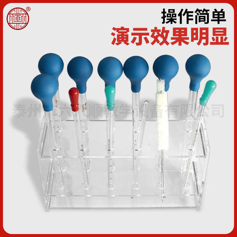 Dropper Graduated Glass Dropper 0.5ml 1ml 2ml 3ml 5ml 10ml Plastic Tip ...