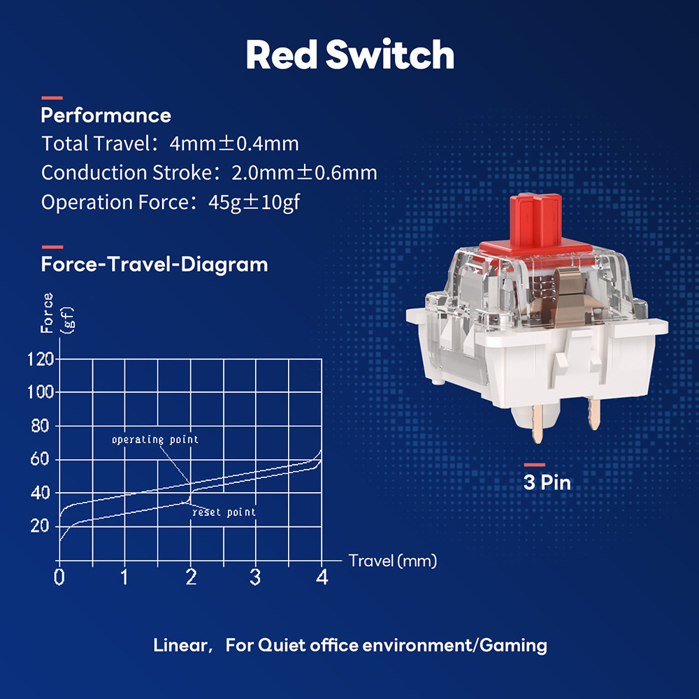 Royal Kludge Switch 35 Pcs Original Mechanical Keyboard Switches Red ...