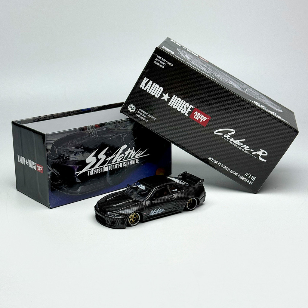 MINIGT 1:64 kaido house SKUE R33 GREDDY GR33 V1 diecast car models ...