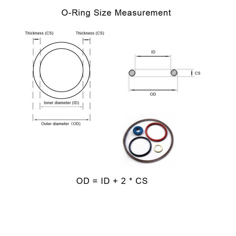 EPDM Rubber O Ring Seal Thickness CS 2.4Mm Rings Gasket Resist Acid ...
