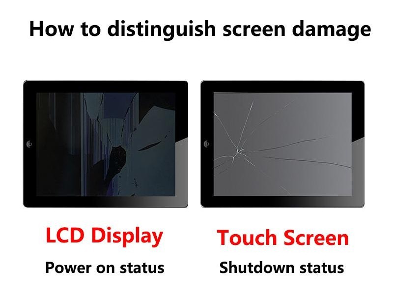 New LCD For Samsung Galaxy Tab S8 Ultra X900 X906 X906U SM-X900 SM-X906 ...