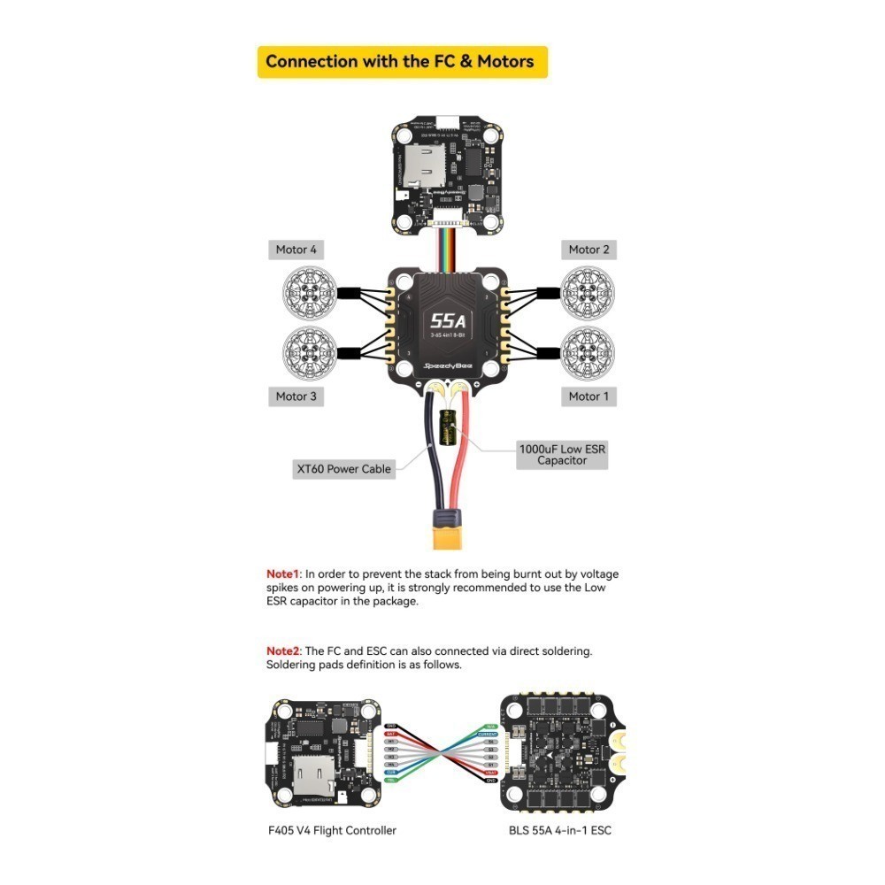 SpeedyBee F405 V4 Stack 55A 4in1 ESC FPV APEX EVO 5inch 2207 2550KV ...