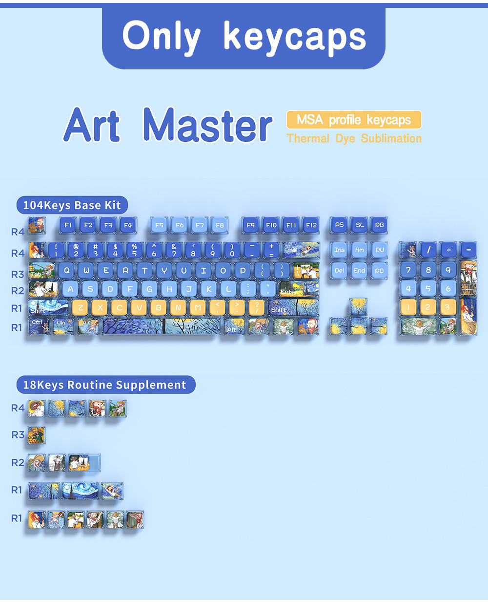 Artists Theme Keycaps MSA Profile Personalized Keycap For Mechanical ...