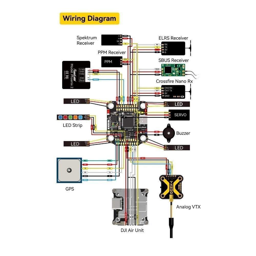 SpeedyBee F405 V4 Stack 55A 4in1 ESC FPV APEX EVO 5inch 2207 2550KV ...