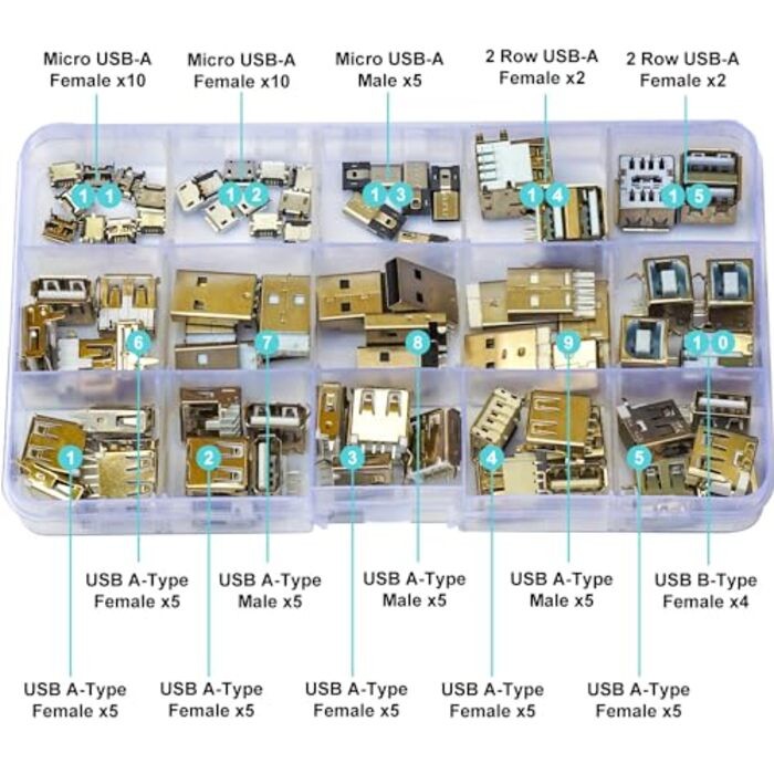 Male Connector Assortment Kit, USB 2.0 Female Pin PCB Mount Socket Type ...