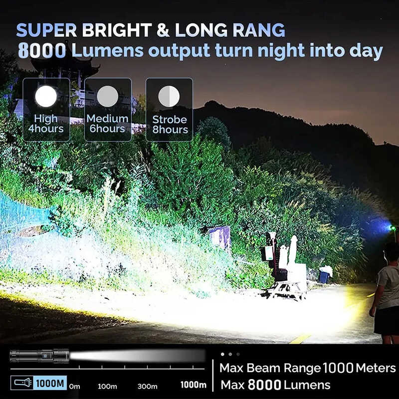 300W Powerful Rechargeable Flashlight High Power LED Flashlights 1500M ...