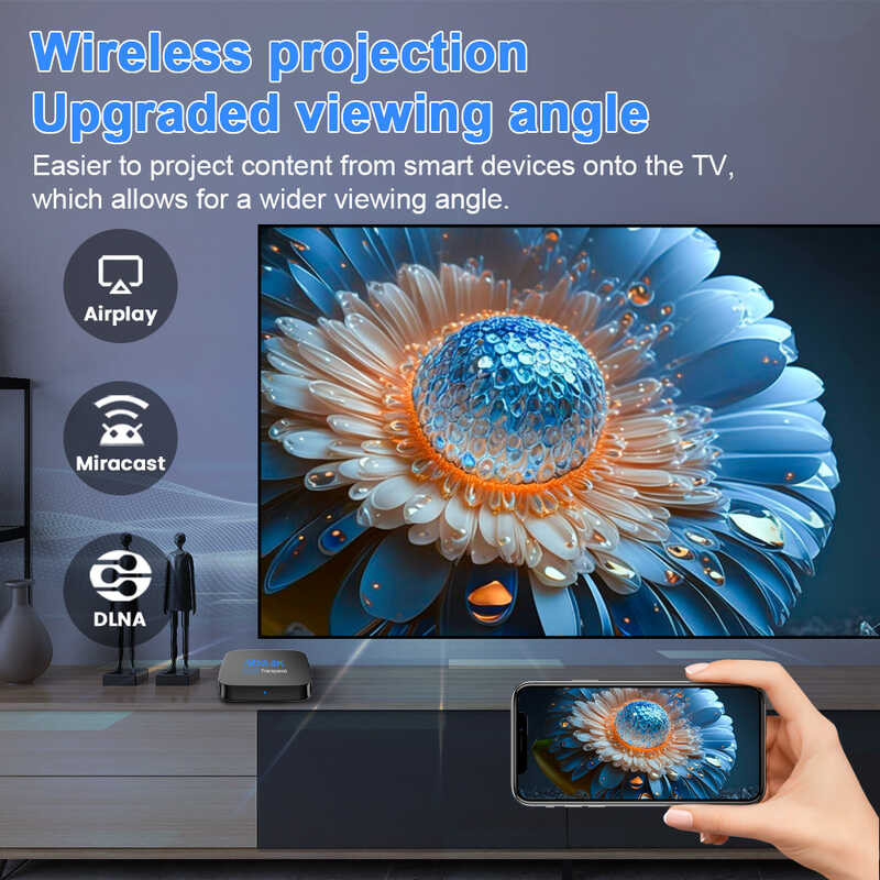 Allwinner Transpeed H618 Android 13 Box ATV With TV Apps Dual Wifi Quad ...