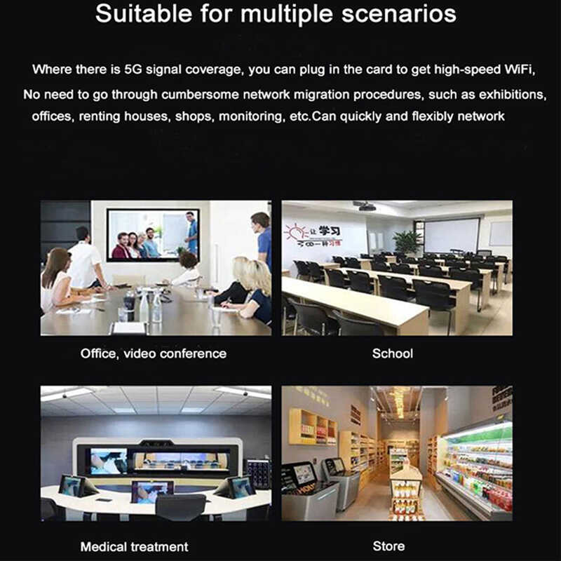 Original NEW Unlock ZLT X21 5G CPE Indoor Sub 6Ghz Nsa+Sa Mesh Wifi ...