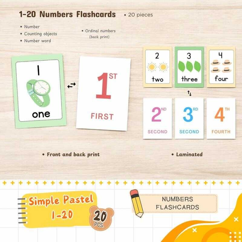 Mga Numero / Numbers Flashcards Front And Back Print Ordinal ...