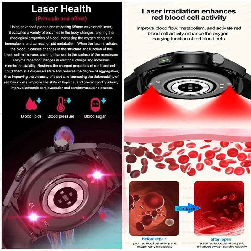 2024 New Medical Grade Smartwatch Men Laser Therapy Blood Glucose Full ...