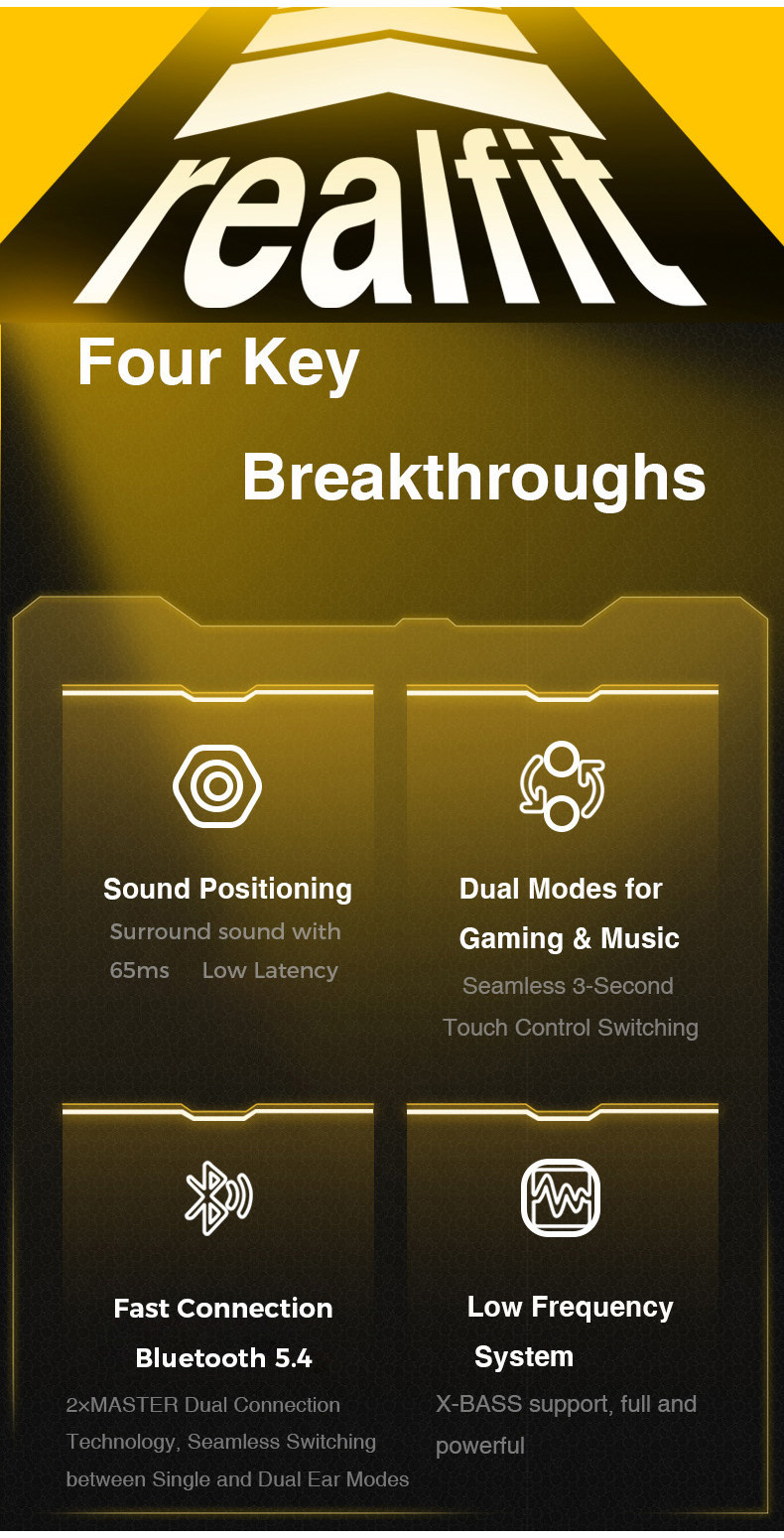 Realfit F4 Realfit F1 ANC Active Noice Cancellation Bluetooth Earphones ...