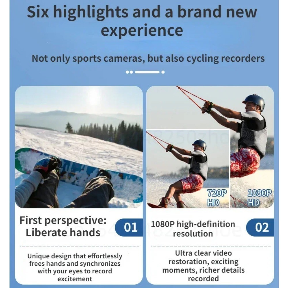 Mini Pocket Action Camera Wifi AP Remote View 1080P HD Sports Cameras ...
