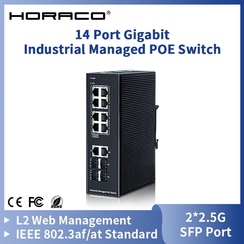 HORACO 14 Port Industrial Managed POE Switch,1000Base-T DIN Rail ...