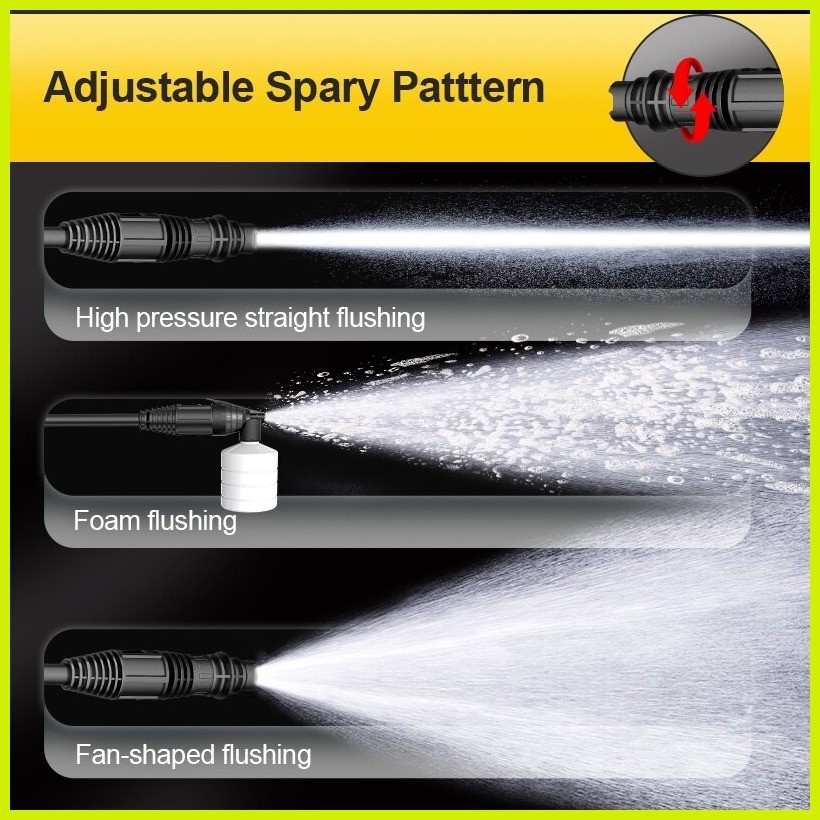 NEW BOSCH 2024 G7 turbo/G8 Turbo Waterjet High Pressure Cleaner Water ...