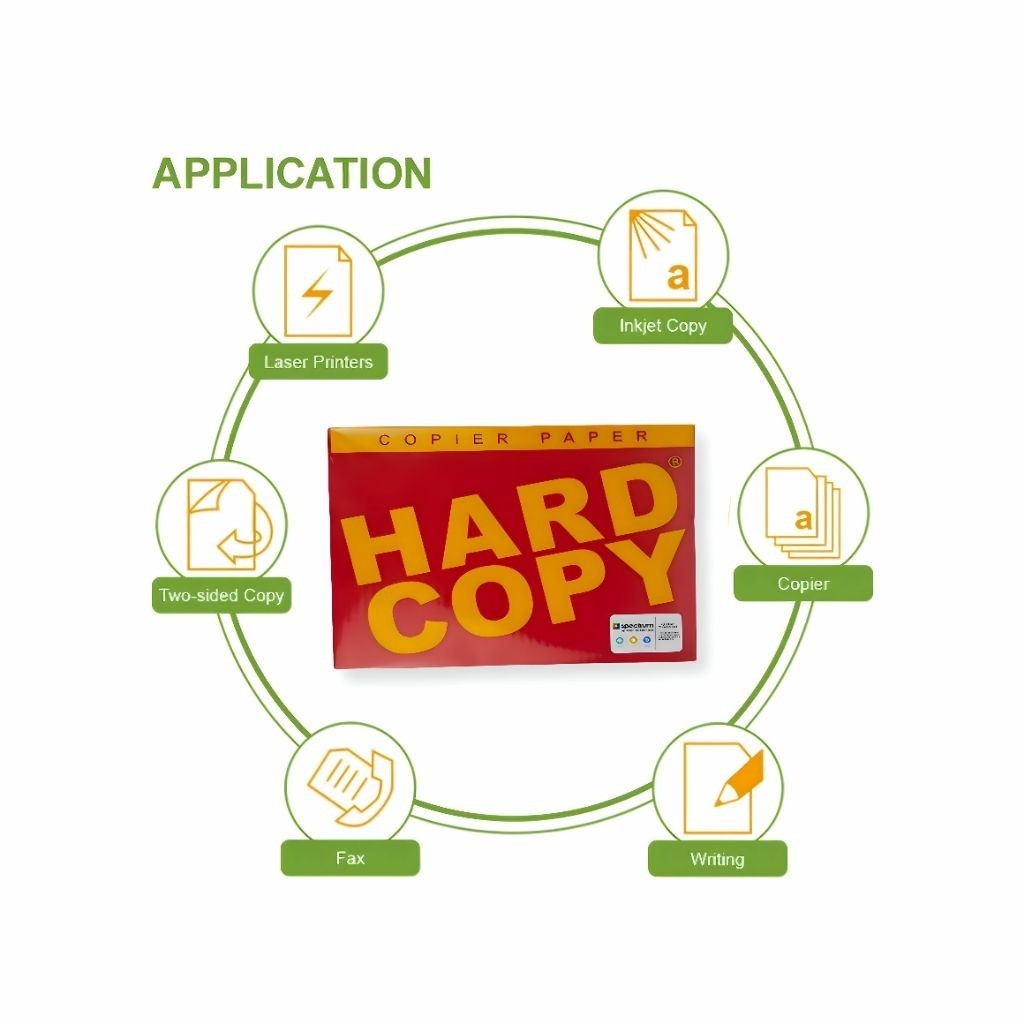[Sold per box] HARD COPY Short A4 Long Bond Paper 70gsm Coupon Band ...