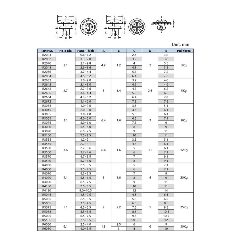 R2024-R6080 R Type Nylon Plastic Press Rivet Standoff Clip Expansion ...