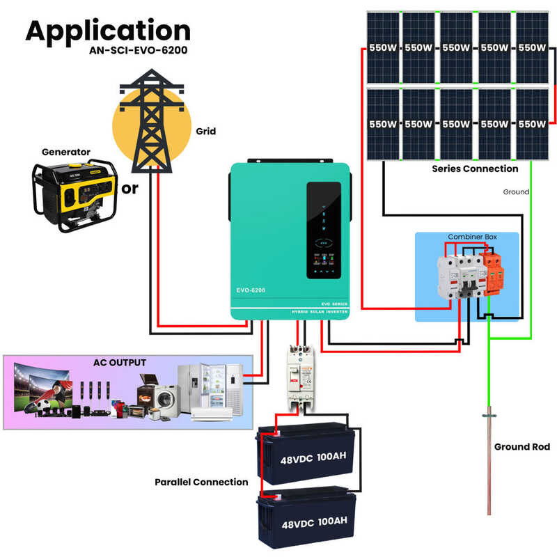 Anern Hybrid EVO Solar Inverter On-Grid/Off-Grid With 6.2Kw High ...