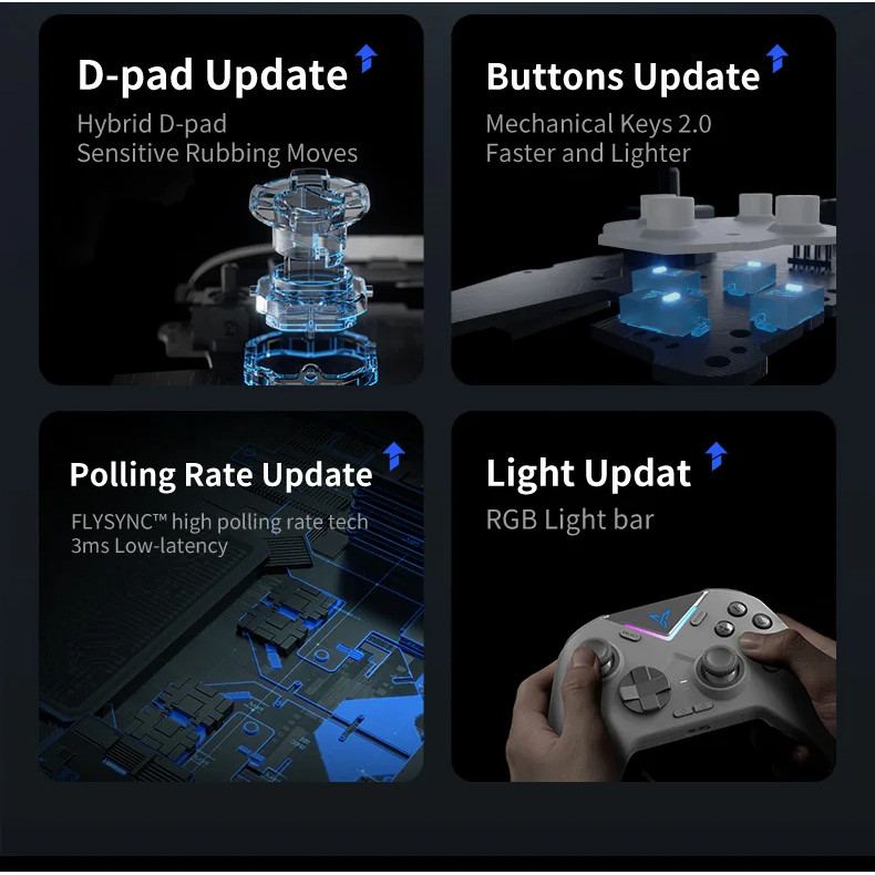 2024 New Flydigi VADER 4PRO/VADER 3 / VADER 3 PRO Bluetooth Wireless ...