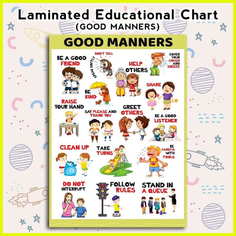 GOOD MANNERS Wall Chart | A4 Size Laminated Educational Wall Chart For ...