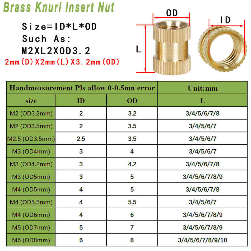 M2 M2.5 M3 M4 M5 M6 Heat Brass Insert Nut Metric Threaded Inserts Hot ...