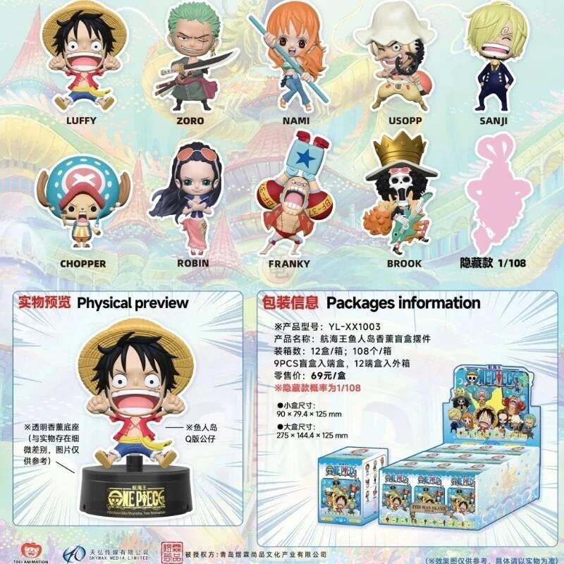 One Original Piece Fish Man Island Series Blind Box Iconic Characters ...