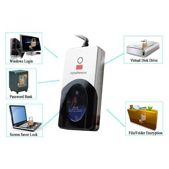 Digital Persona USB Biometric Fingerprint Scanner, Digital Fingerprint ...