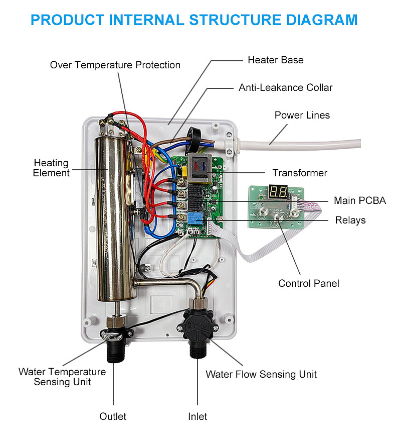 IUGA Instant Water Heater Shower Electric Heater Shower Inverter for ...