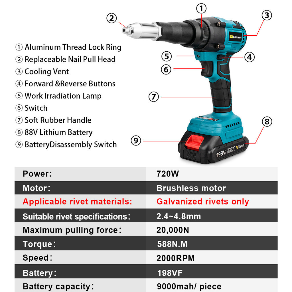720W Portable Brushless Electric Rivet Gun 20000N Cordless Rivet Nut ...