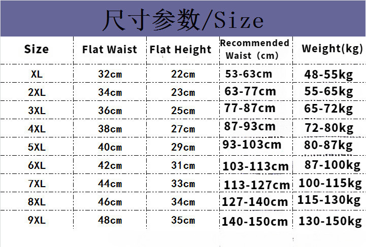 [XL-9XL] Men'S Underwear Plus Size Fat Man Boxer Shorts Breathable 3D ...
