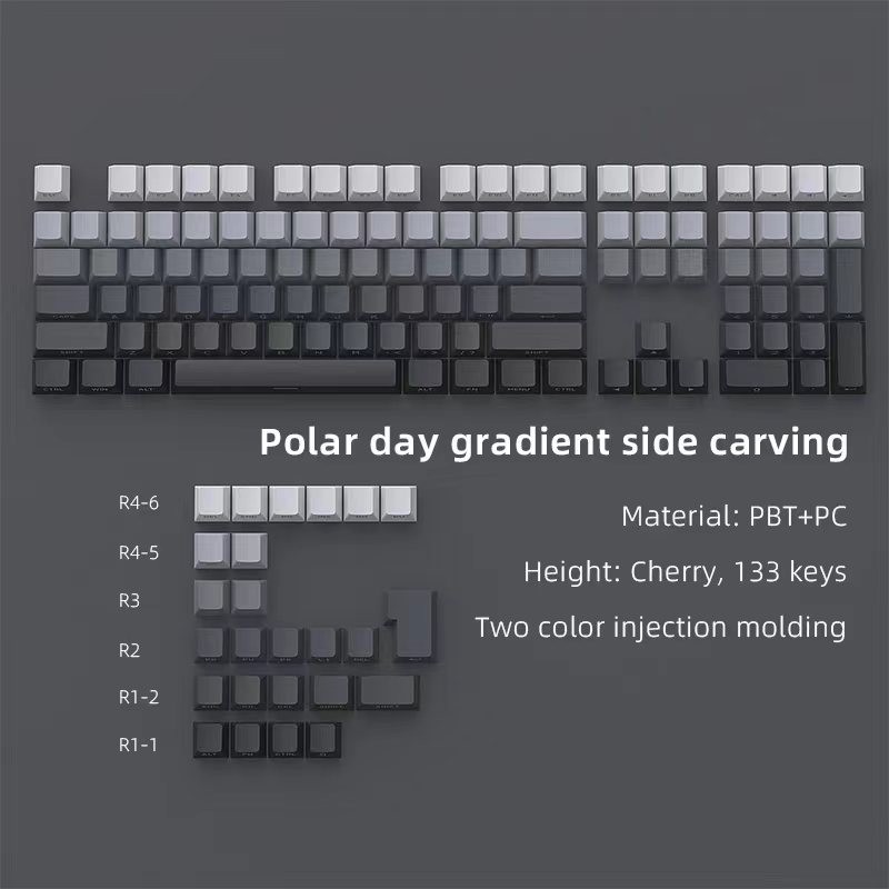 Polar Day/Blackberry Keycaps PBT Sublimation Keycap Side engraved ...