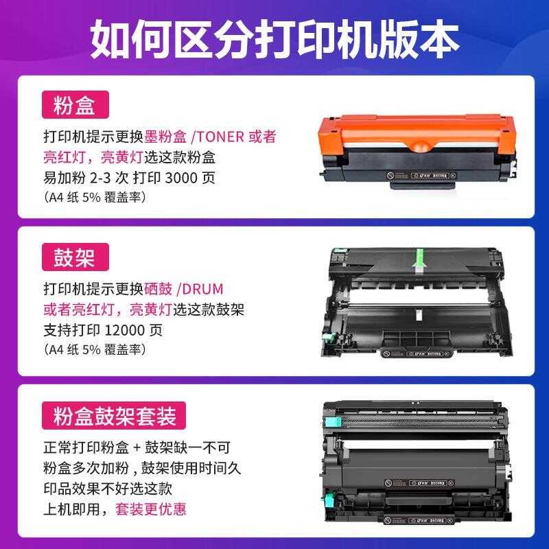 Compatible Brother-2425 Toner DCP-7090dw Powder 24122550dw Ink ...