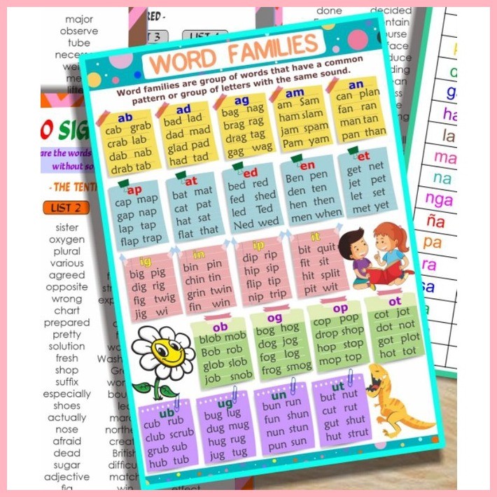 Laminated chart Word Families / Sight words / vowels / consonant A4 ...